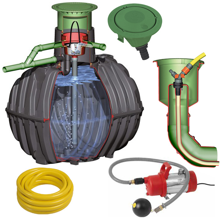 Zbiornik podziemny Carat 4800L z pakietem Ogród Komfort • GRAF
